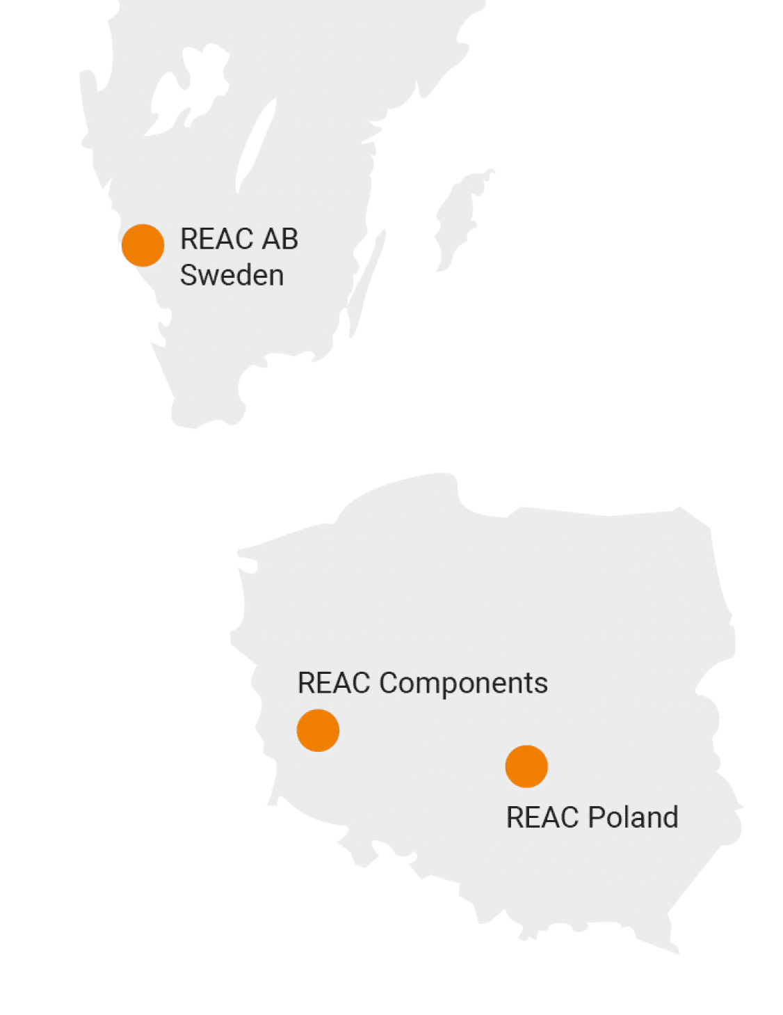 About us - Reac
